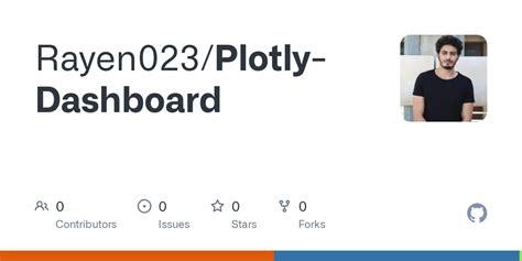 Github Rayen023plotly Dashboard