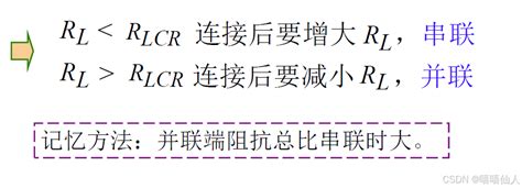 【射频通信电子线路基础第四讲】lc匹配网络、史密斯圆图、噪声与噪声系数 Csdn博客