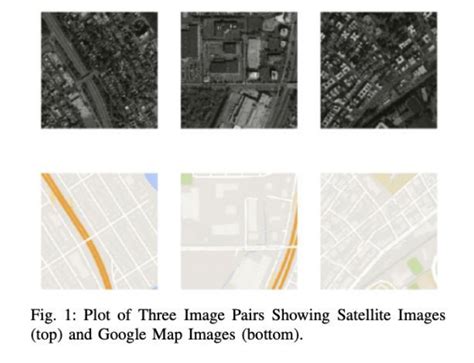 pix2pix gan for image to image translation by hens patel medium