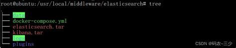 docker 离线部署 elasticsearch es 离线镜像包 CSDN博客