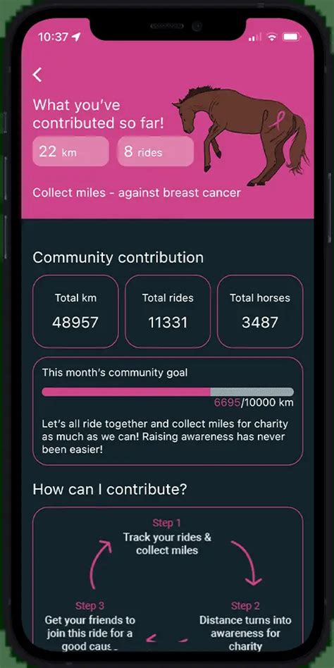 Gait Analysis And Gps Tracking