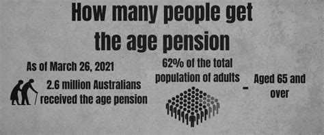 Age Pension Statistics Australia 2024 Au Retirement News