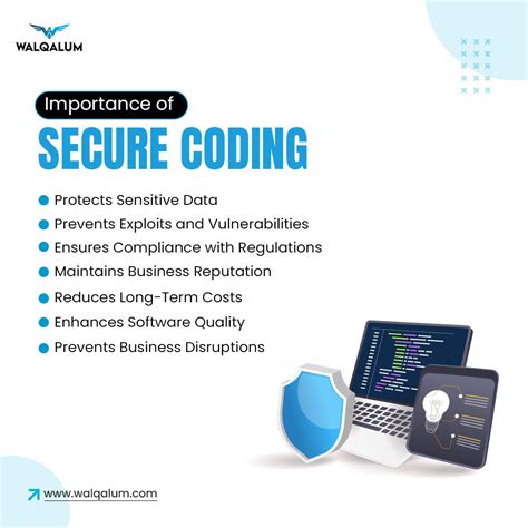 Walqalum On Linkedin Securecoding Cybersecurity Softwaredevelopment It