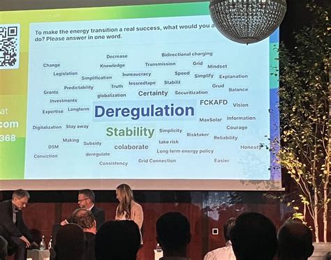 Dominik Neetzel On Linkedin Intersolar Energytransition Solar Europe Renewableenergy