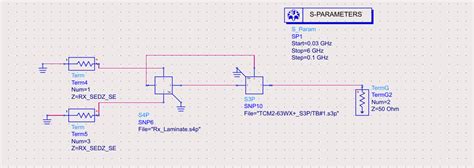 Ads Simulation Of Matching Networks Documents Tes Gui And Software