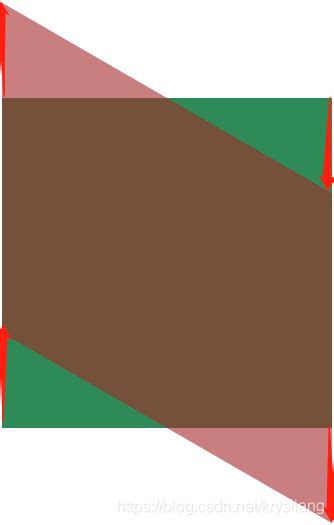 Transition、transform、animation三个属性的使用与区别详解transition Transform Csdn博客