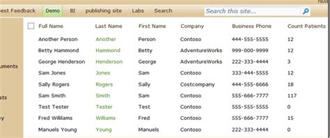 Sharepoint Column Count Related Items Wonderlaura Laura Rogers