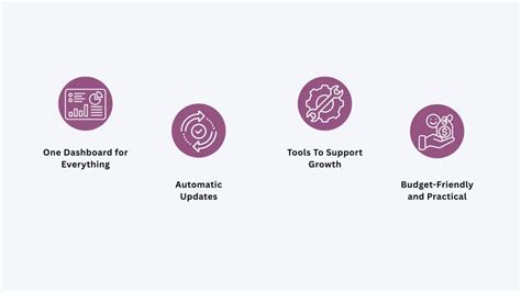 Guide To Set Up Your Online Store With Odoo Ecommerce