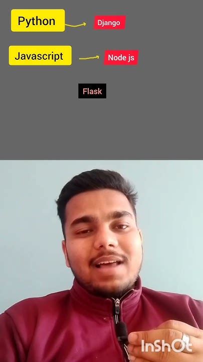 Webdevelopment Websitedesign Backend Django Nodejs Flasks Viralshorts Viralvideo Python