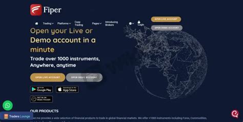 Fiper Review Forex Brokerandtrading Markets Legit Or A Scam Wikifx