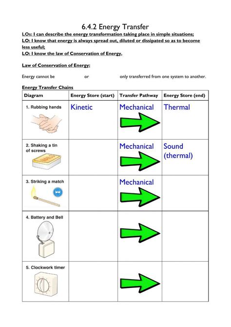 Energy Transfer Live Worksheets Worksheets Library