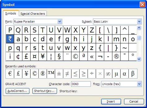 World Voxpopuli Use The Indian Rupee Symbol