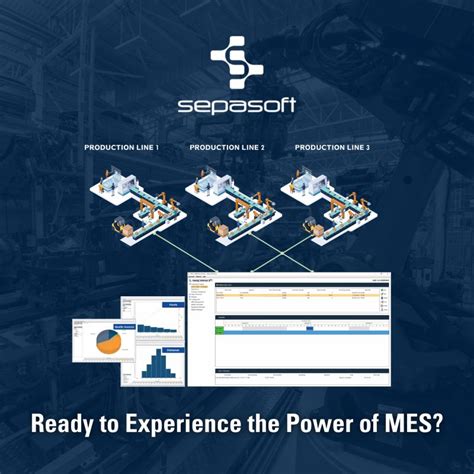 Sepasoft Inc On Linkedin Mes Manufacturing Demo Sepasoft