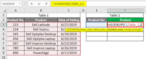 VLOOKUP Table Array How To Use Table Array In Excel With Examples