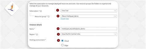 Overview Of Azure Stream Analytics Updated 2025