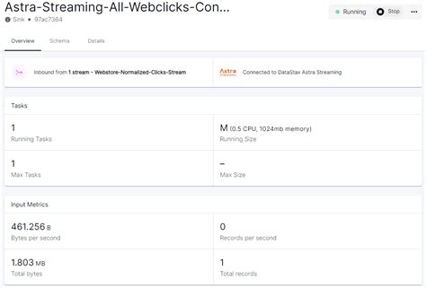 Putting The Real Time Data Pipeline To Work Streaming Learning