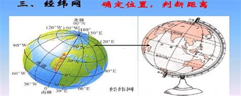 经纬度换算公式 爱问知识人