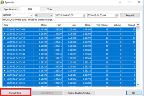 How To Export Data From Metatrader 5 Strategyquant