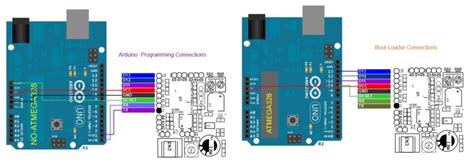 PROGRAMMING CONNECTIONS Electronics Lab Com