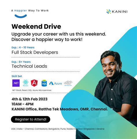 Sushmitha Buchigari On Linkedin Linkedin