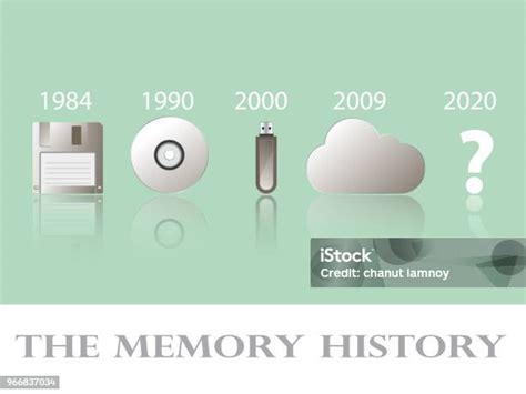 벡터 Illustrationmemory 역사 컴퓨터 데이터 저장 아이콘을 설정합니다 플로피 디스크에 대한 스톡 벡터 아트 및 기타 이미지 플로피 디스크 Usb 메모리