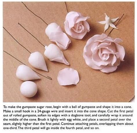 How To Make Gum Paste Roses Tutorial Link So Pretty How To Make