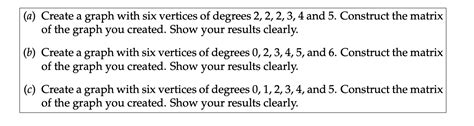Solved A Create A Graph With Six Vertices Of Degrees 2 2