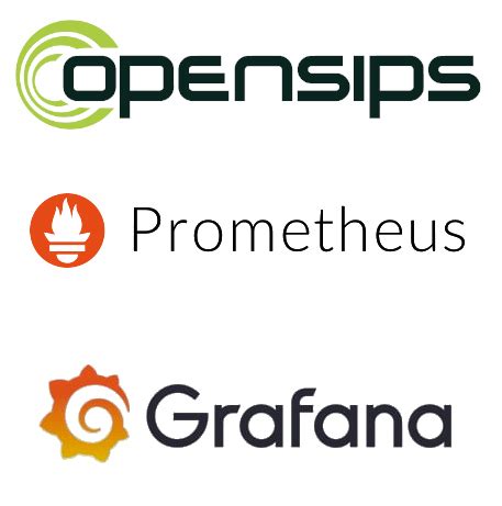 Monitoring OpenSIPS Using Prometheus And Grafana Drops Of Wisdom Knowledge And News From OpenSIPS