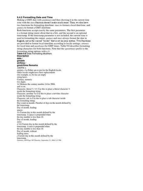 Formatting Date And Time In Php Pdf