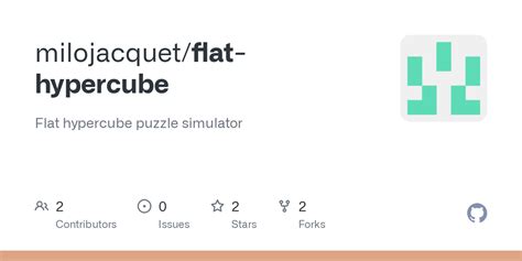 Github Milojacquetflat Hypercube Flat Hypercube Puzzle Simulator