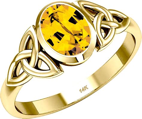 Citrine Birthstone