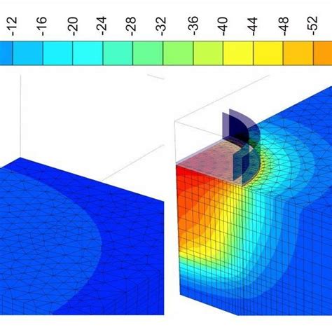 Numerical Analyses Of Tank Foundation Were Made Using Non Linear Fem