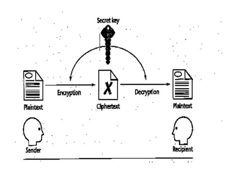 basic security concepts what is security48 ppt