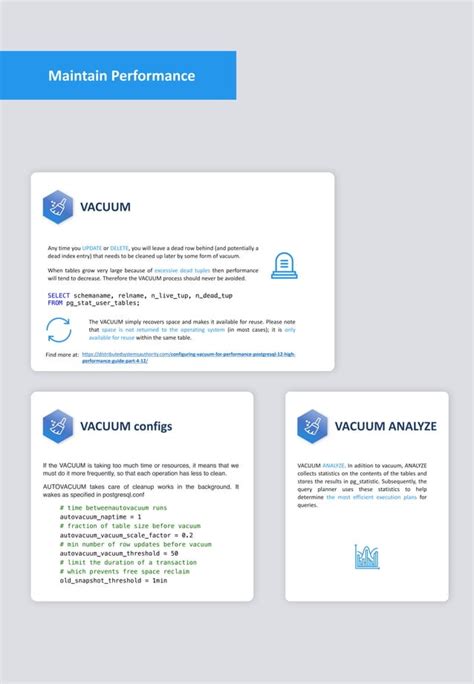 Postgresql Highperformancecheatsheet Pdf