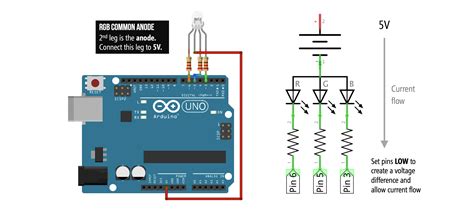L6 RGB LEDs Physical Computing