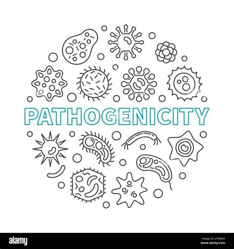 Pathogenicity Round Vector Concept Illustration In Thin Line Style Stock Vector Image And Art Alamy