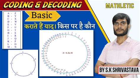 coding and decoding basic class youtube