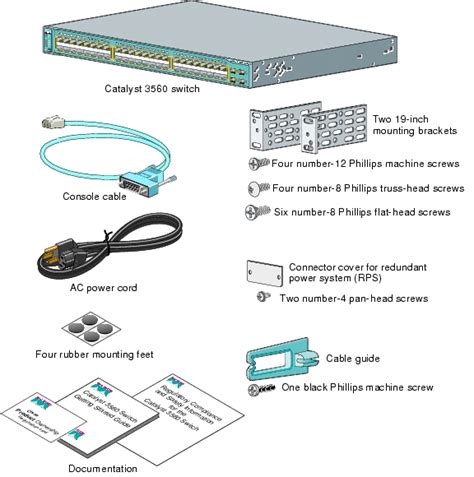 Catalyst 3560 Switch Getting Started Guide