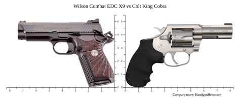 Wilson Combat EDC X Vs Colt King Cobra Size Comparison Handgun Hero