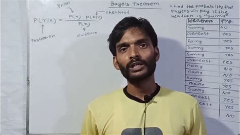 Naive Bayes Theorem Part 1 Bangla Youtube