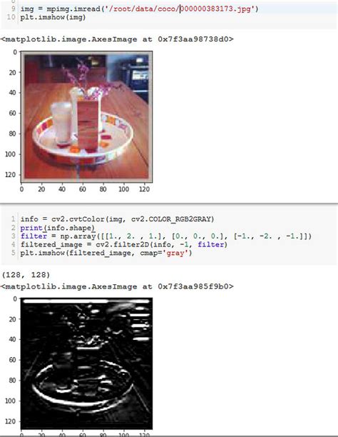 Convolution On Single Image With 3x3 Filter Vision Pytorch Forums
