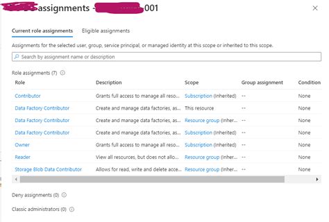 Enabledisable The Pipeline Trigger Using Rest Api Microsoft Qanda