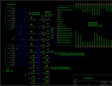 Serialanalyzer