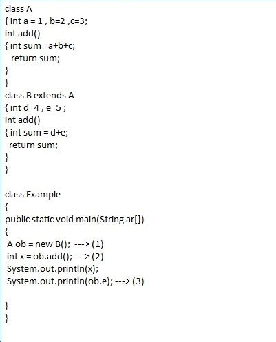 Inheritance Problem JAVA Computer Science Stack Exchange