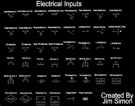 Autocad Electrical Iec Symbol Library Free Keyfasr