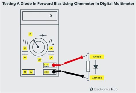 How To Test A Diode Using Analog And Digital Multimeter Dmm