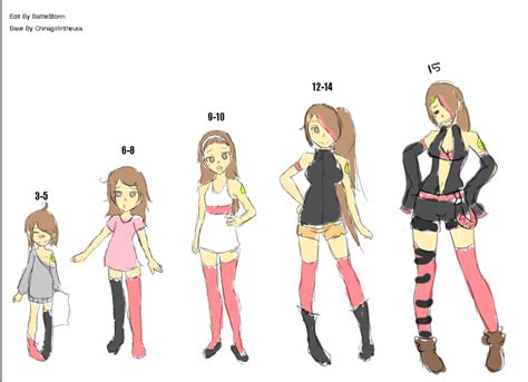 [invalid Old] Amaterasu Age Progression By Asklap Utaus On Deviantart