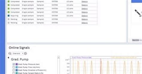 Openlab Cds