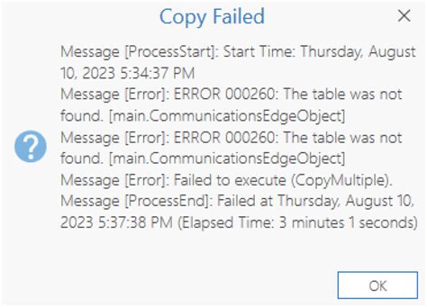 Solved Recommended Way To Deploy Electric Utility Network Esri