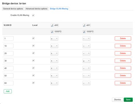 Vm Openwrt Is Not Sending Out Vlans Correctly From Pfsense Network And Wireless Configuration